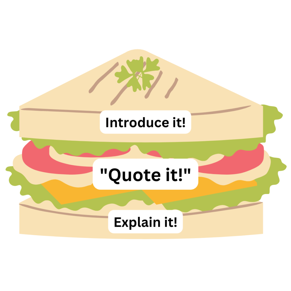 Sandwich Your Quotations | Thoughtful Learning K-12