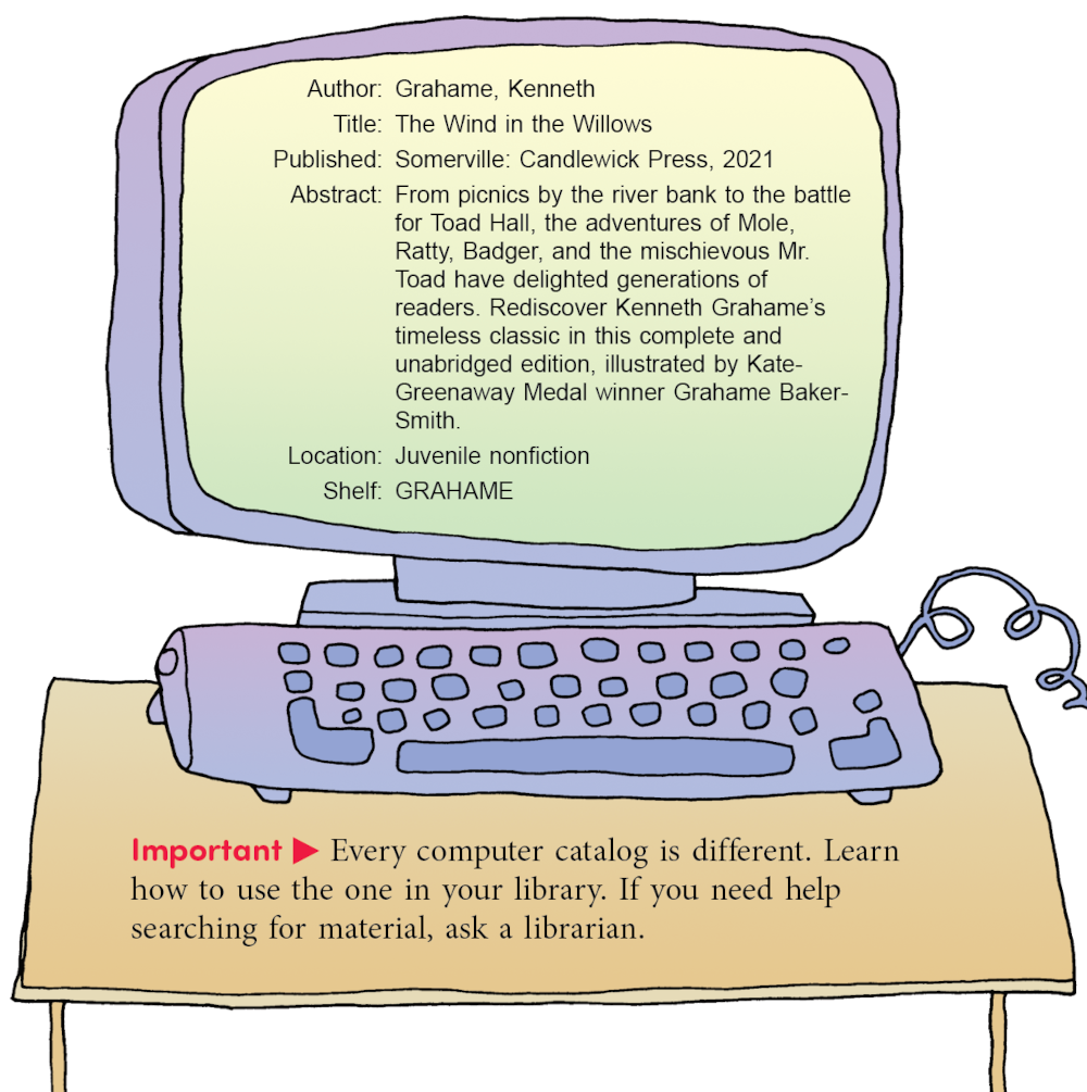 WT 200 | Thoughtful Learning K-12