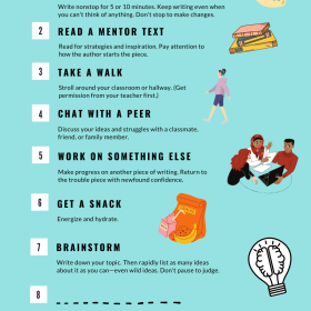 Infographics | Thoughtful Learning K-12